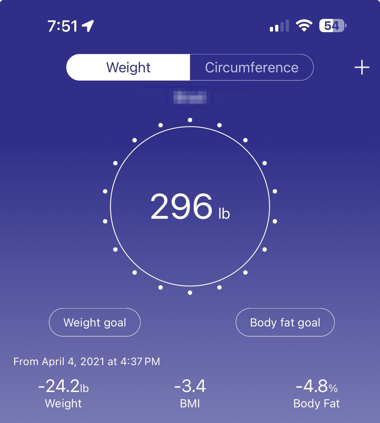In which being sick has its advantages – Welcome to infinitefreetime ...