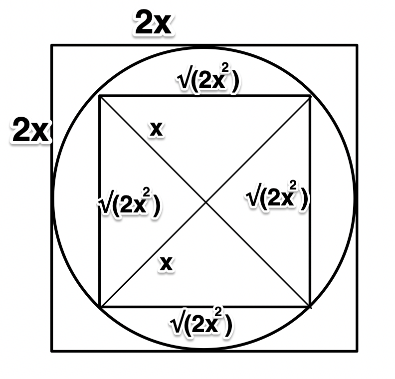 Okay, fine, I’ll do the math – Welcome to infinitefreetime dot com